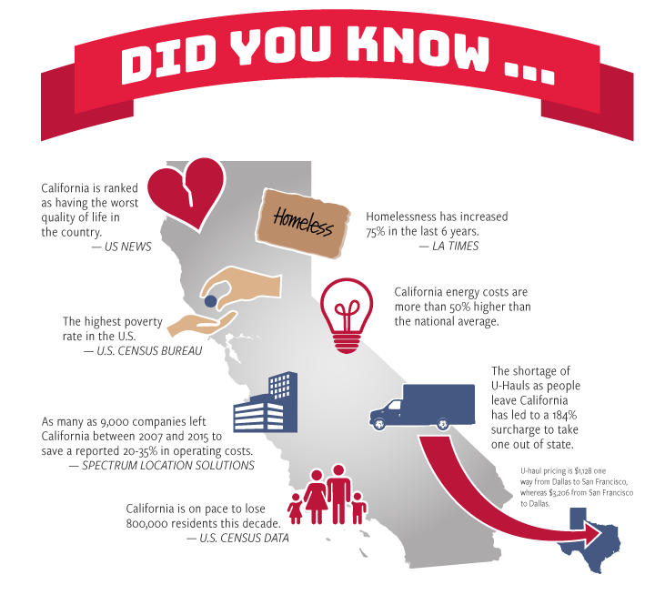 Cole Harris for Lt. Governor